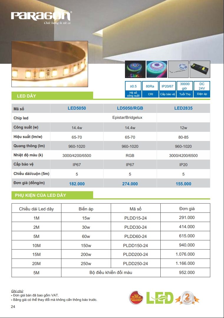 [Bảng Giá đèn Paragon] Mới Nhất 2019 - Skyled